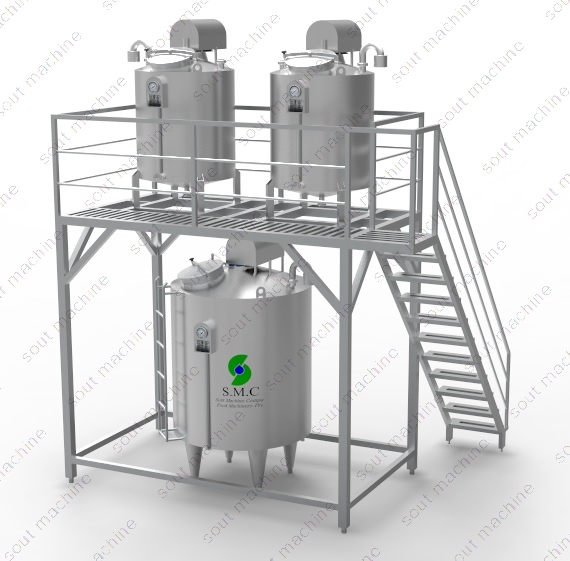 Formulation platform - INOXTIL